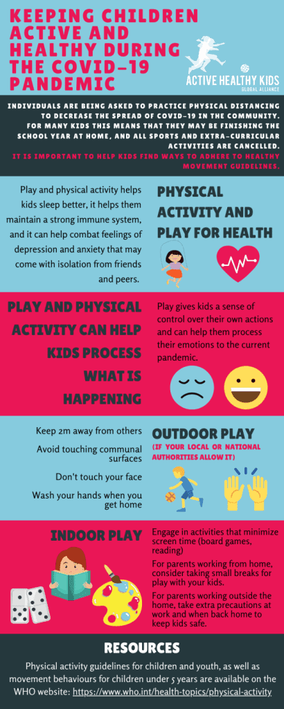 Guidance on Healthy Movement Behaviours for Kids During the COVID-19 ...